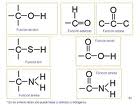 Isometria: Isomería en Química Inorgánica
